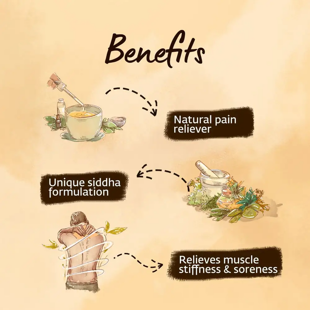 Sanjeevini Pain Reliever Oil 100ml — Isha Life SG